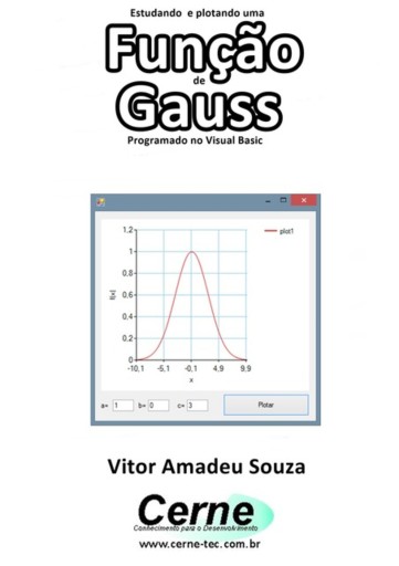 Estudando E Plotando Uma Função De Gauss Programado Em Visual... Estudando E Plotando Uma Função De Gauss Programado Em Visual...